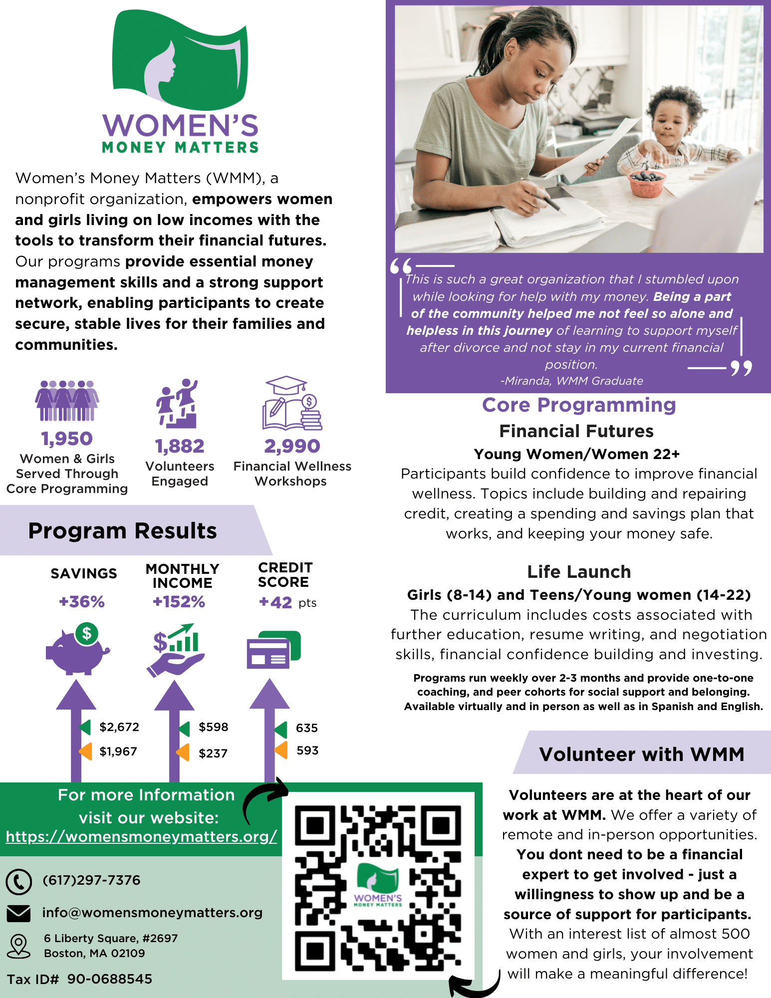 Your Support in Action